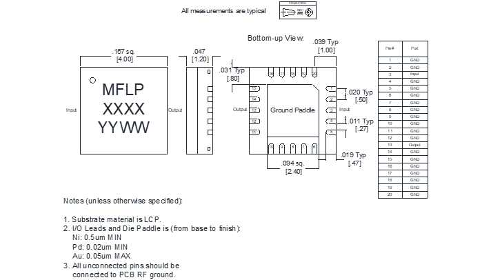 MFLP-00001PSM_Passive GaAs MMIC 6.1 GHz Lowpass Filter